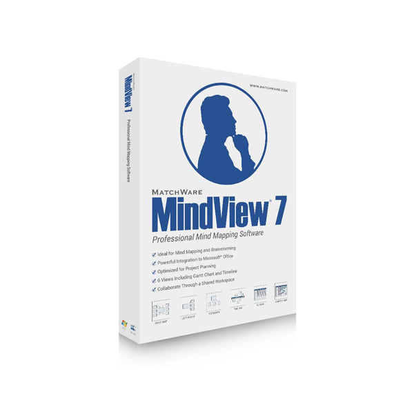 MindView Workplace AT Suite (ATW) – PAM Ergonomics